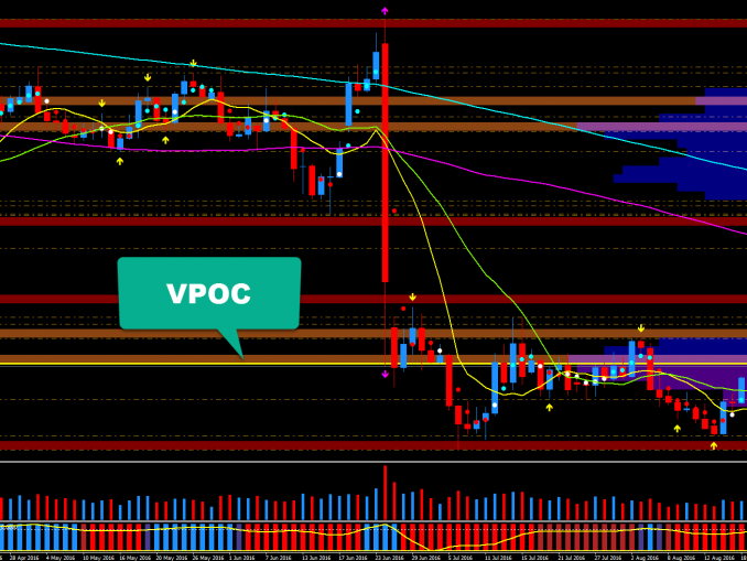 currency strength indicator mt4 | Anna Coulling